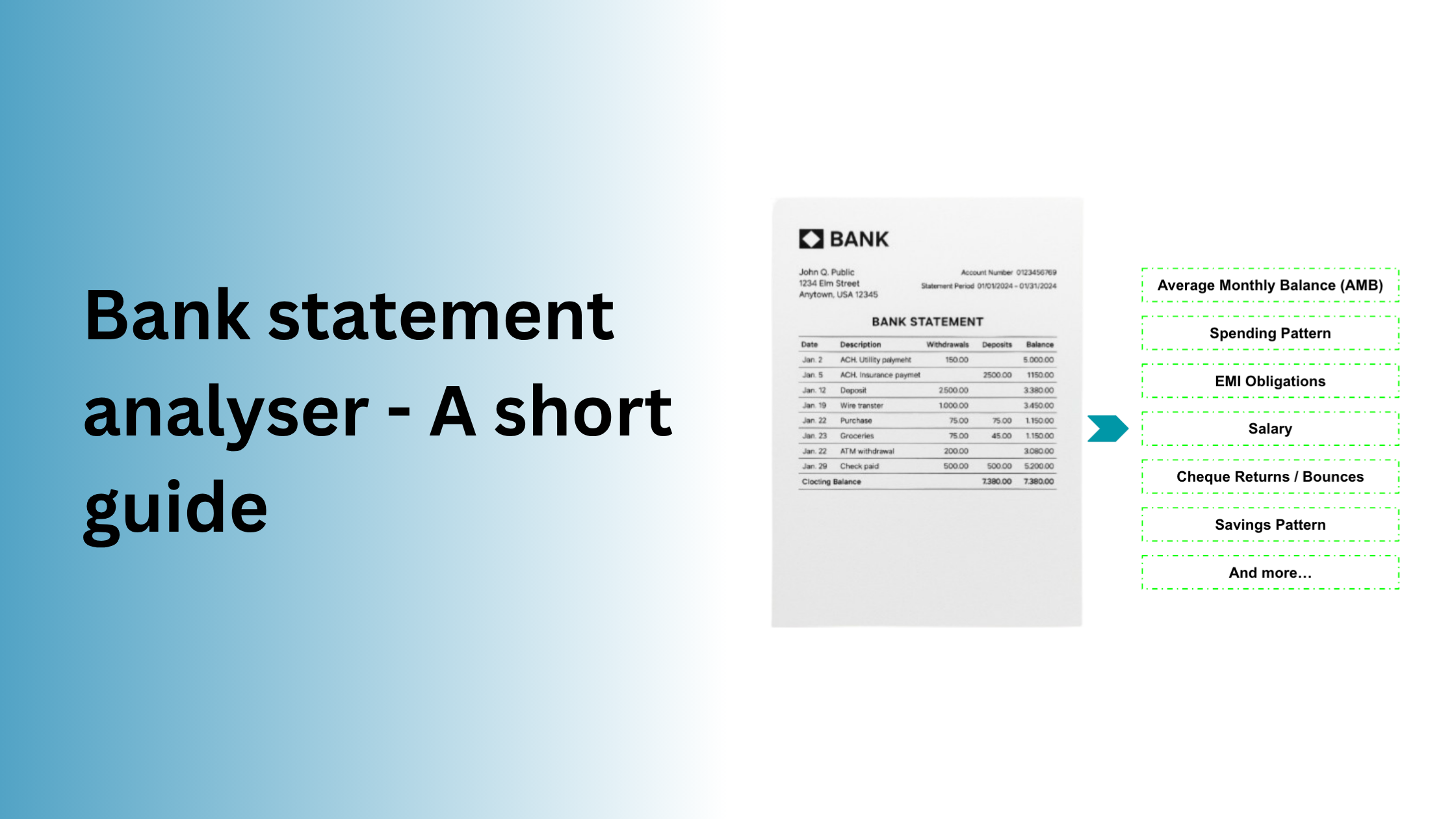 Bank Statement Analyser – The BFSI Brief